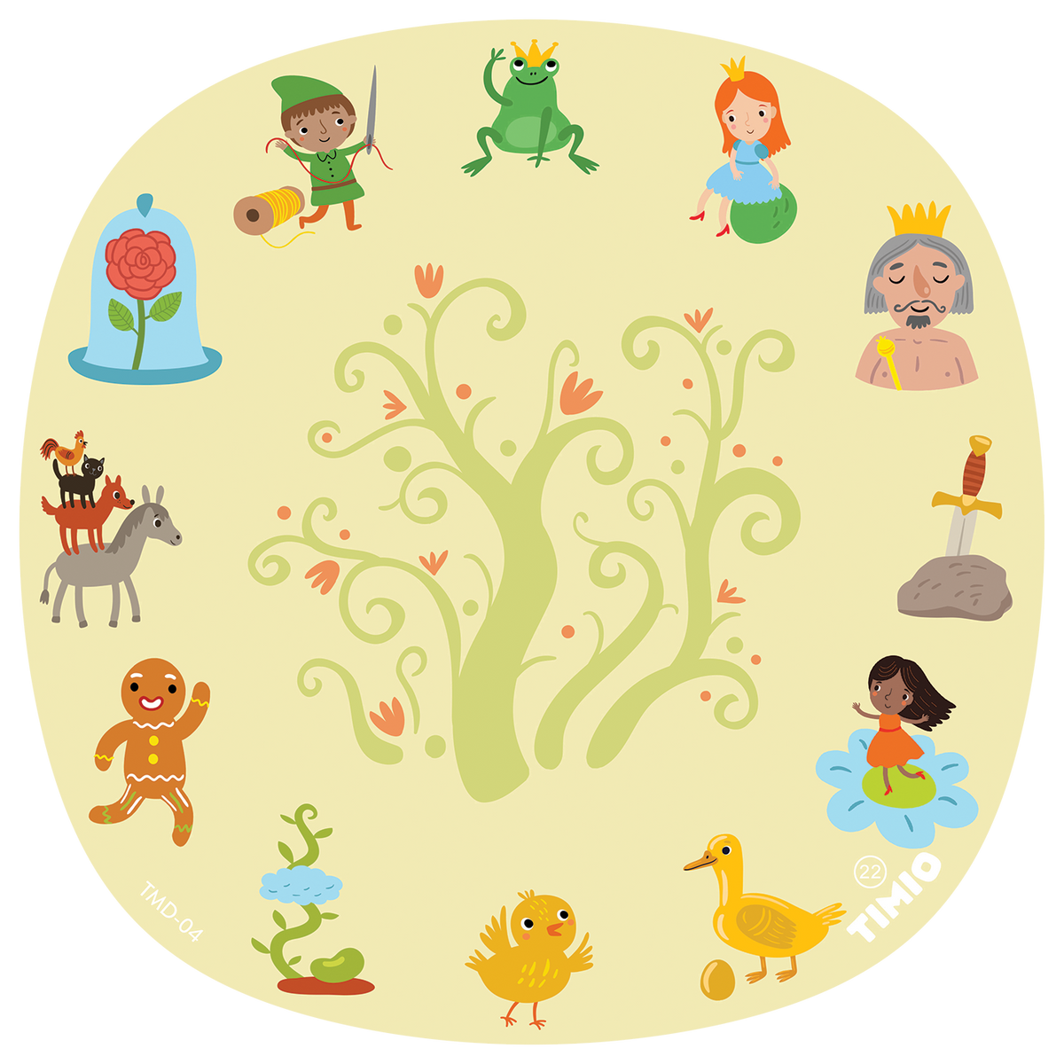 TIMIO Fairy Tales Vol. III Disc #22 - Spare-part – TIMIO.CO